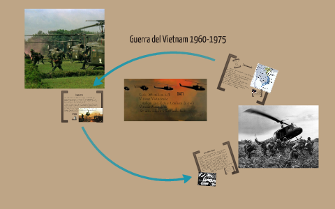 Guerra del Vietnam by Luca Giampieri on Prezi