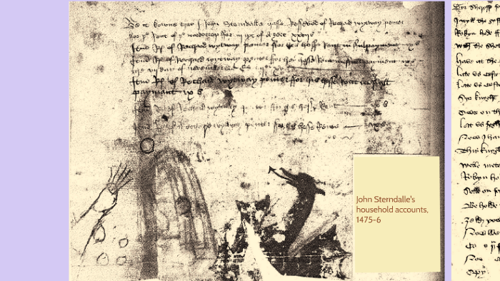 ENG 330: Early Drama (updated 5 Jan 2018) by Matthew Sergi on Prezi