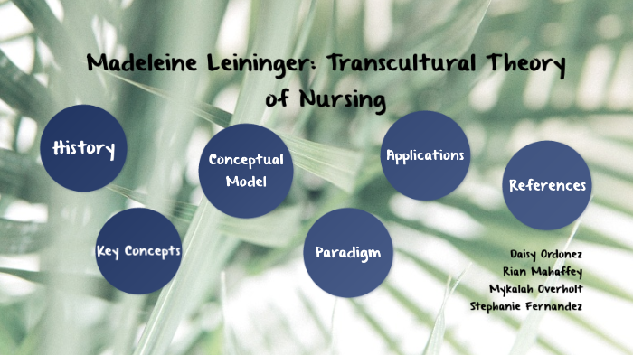 Madeleine Leininger and The Transcultural Theory of Nursing by ...
