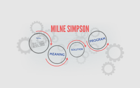 MILNE SIMPSON by Maryam Haq on Prezi