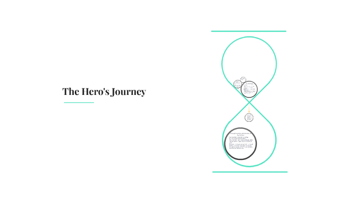 The Hero's Journey by on Prezi