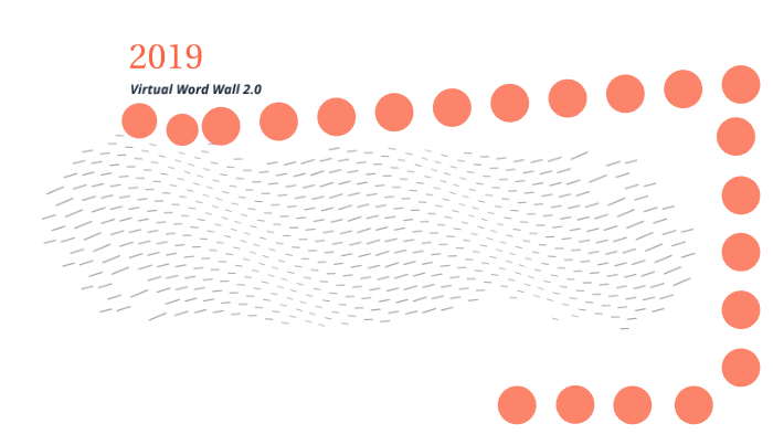 Virtual Word Wall 2019 by Baldwin's AVID 10 on Prezi
