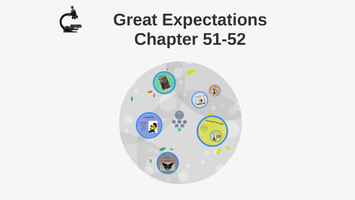 Great Expectations Chapter 51-52 by apple orange on Prezi