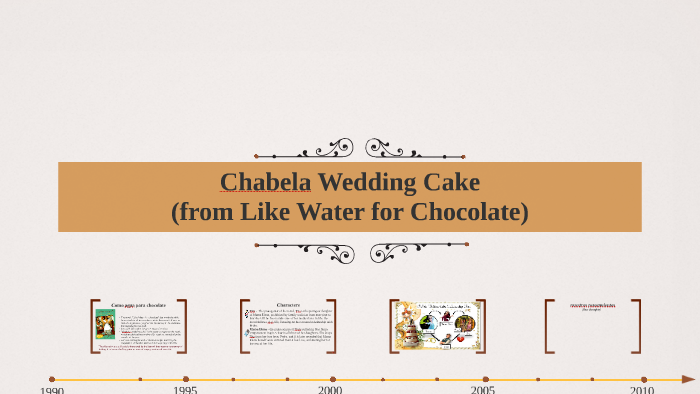 Chabela's Wedding Cake by nads on Prezi
