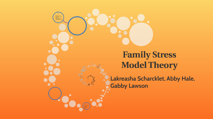 Family Stress Model Theory by Lakreasha Scharcklet on Prezi