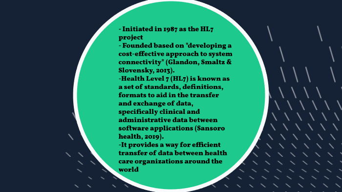 Overview & Benefits of HL7 Adoption by Alekhya Dega on Prezi