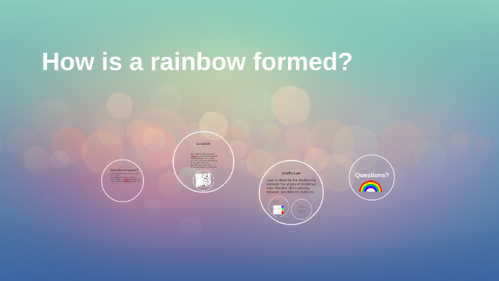 How is a rainbow formed? by Caroline Puma on Prezi