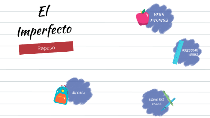 El Imperfecto: Repaso by Constancio Soto on Prezi