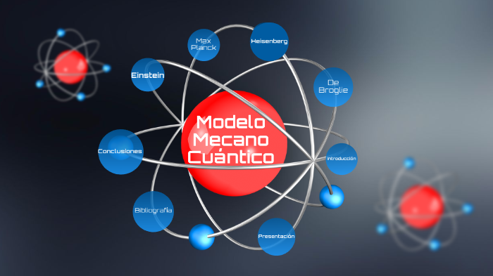 Modelo mecano cuántico by vicente jara on Prezi