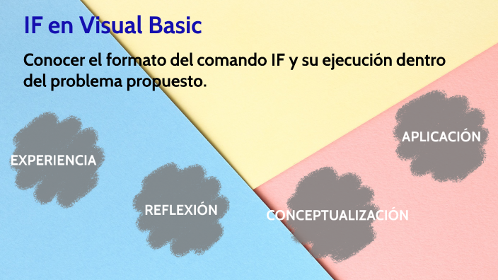 13BGU- EJERCICIOS IF EN VISUAL BASIC by VICTOR BARBECHO on Prezi