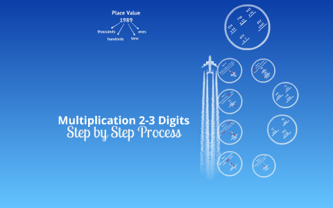 Multiplication Step by Step Process by Jonathan Marquez on Prezi
