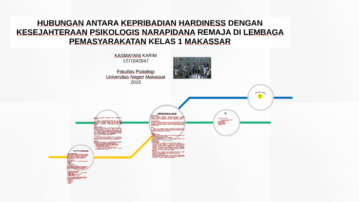 HUBUNGAN ANTARA KEPRIBADIAN HARDINESS DENGAN KESEJAHTERAAN P by ... HUBUNGAN ANTARA KEPRIBADIAN HARDINESS DENGAN KESEJAHTERAAN P by ...