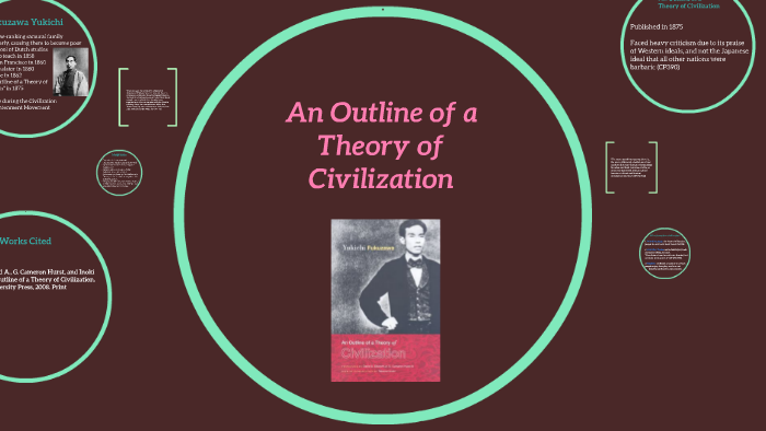An Outline of a Theory of Civilization by on Prezi