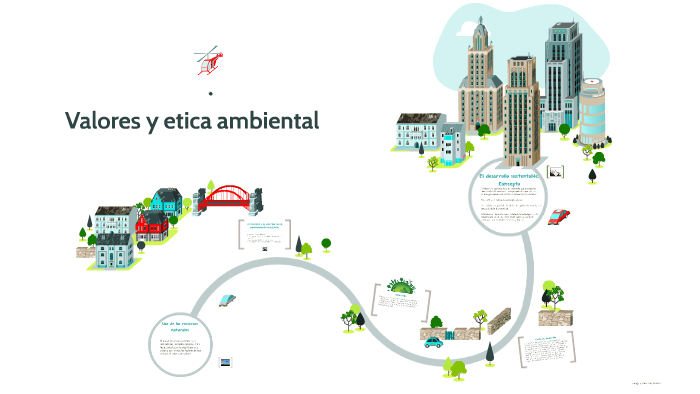 Valores Y Etica Ambiental By Paulette Granados On Prezi