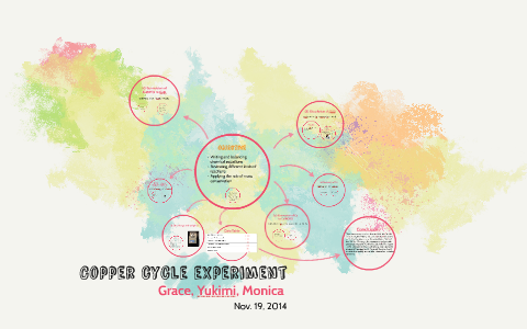 Copper cycle experiment by Grace Wang