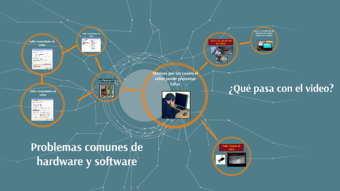Problemas comunes de hardware y software: by Sara Tinoco on Prezi
