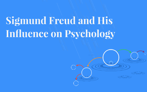 Sigmund Freud and His Influence on Psychology by Bria Fields on Prezi