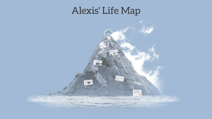 Alexis' Life Map by Alexis H. on Prezi
