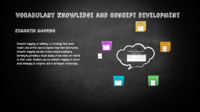 vocabulary knowledge and concept development by Maria Glover on Prezi