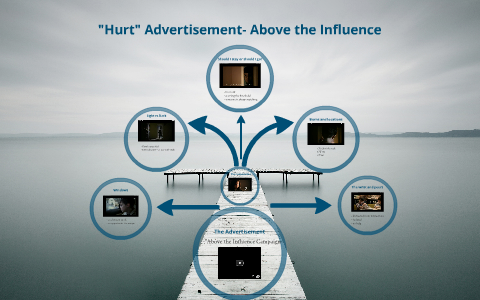 Above the Influence Campaign by Shannon Curley on Prezi
