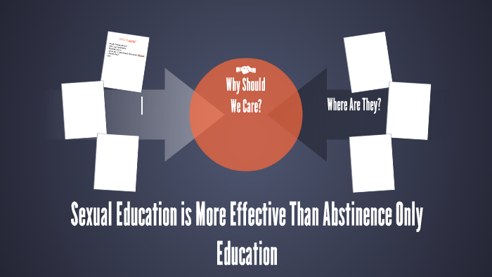 Sexual Education by Julie Racette on Prezi