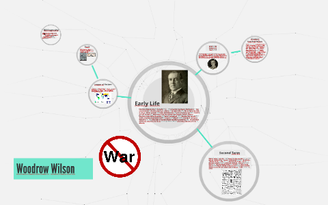 Woodrow Wilson by Hunter Paige on Prezi