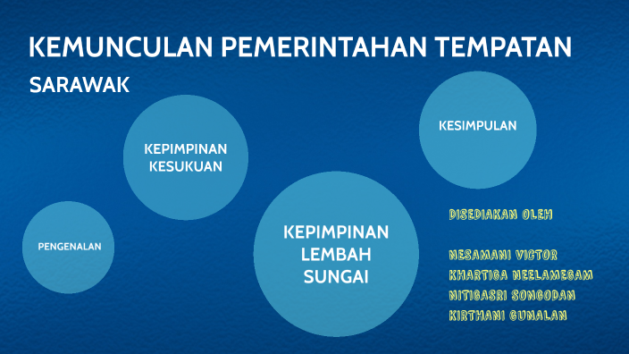KEMUNCULAN PEMERINTAHAN TEMPATAN SARAWAK by NESA MANI on Prezi KEMUNCULAN PEMERINTAHAN TEMPATAN SARAWAK by NESA MANI on Prezi