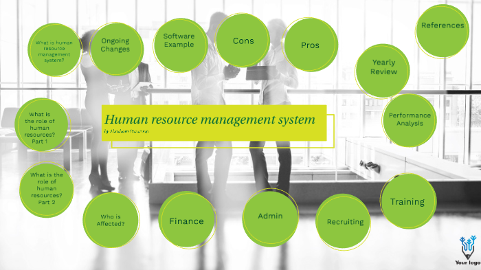 What is human resource management system? by ABRAHAM RAMROOP on Prezi