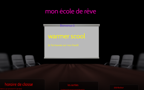 mon ecole de rêve by hich am on Prezi