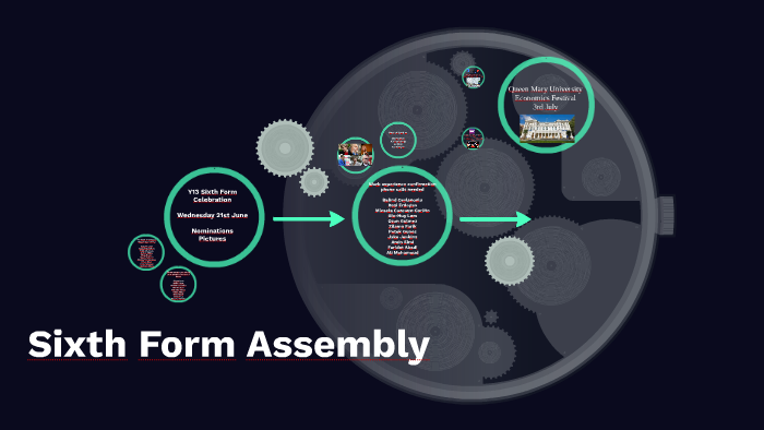 Sixth Form Assembly by Sarah Hamilton on Prezi