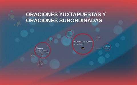ORACIONES YUXTAPUESTAS by Andréa Cesco' on Prezi