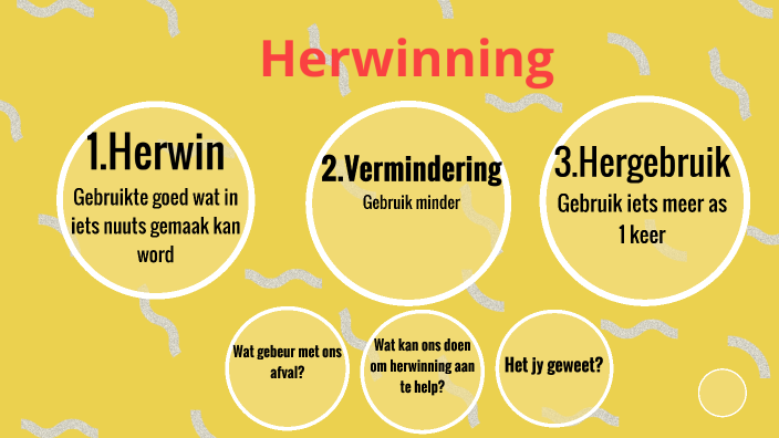 herwin by Diana Liebenberg on Prezi