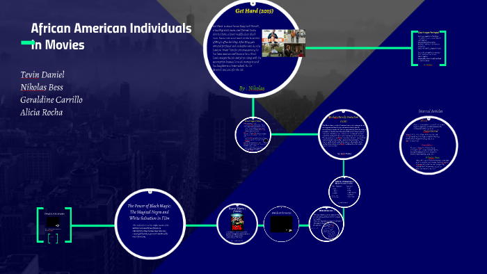 Tevin Daniel by Tevin Daniel on Prezi