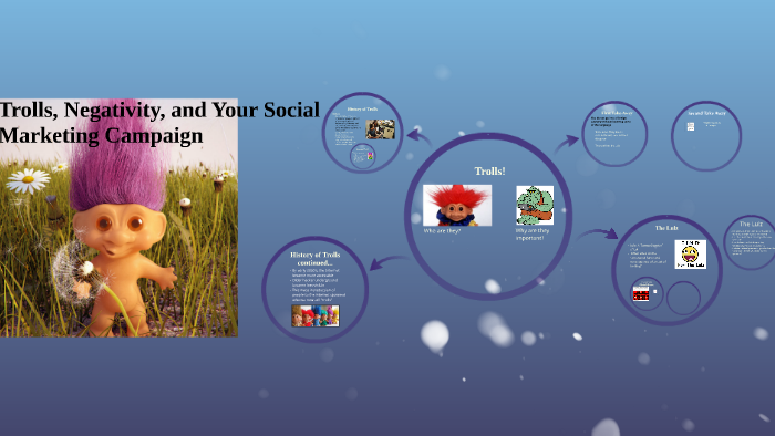 Trolls ad Your Social Marketing Campaign by Robert Keilson on Prezi