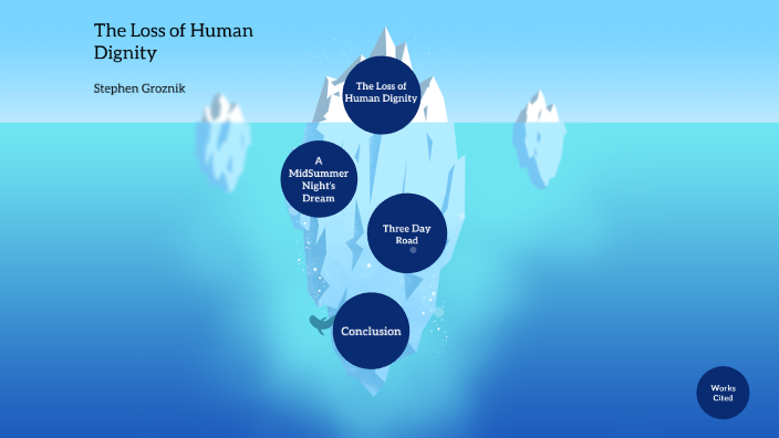 The Loss of Human Dignity by steve g