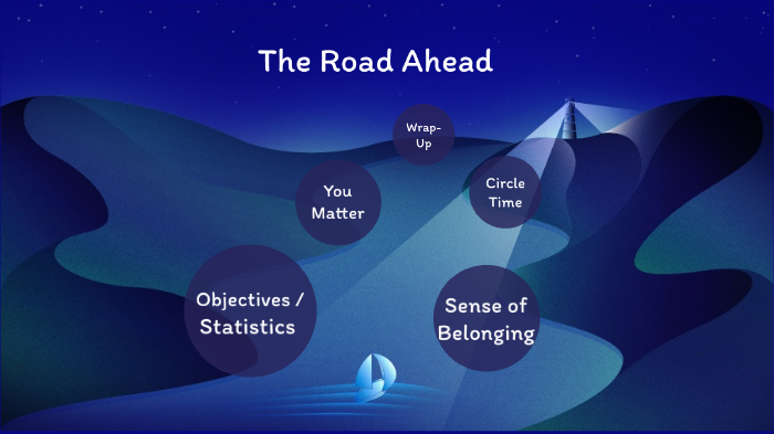 Why SEL is the Foundation of the Classroom by Ashley Rodden on Prezi