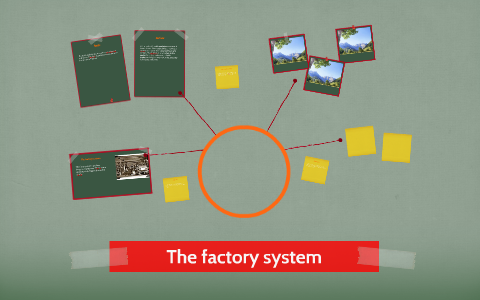 the factory system by on Prezi