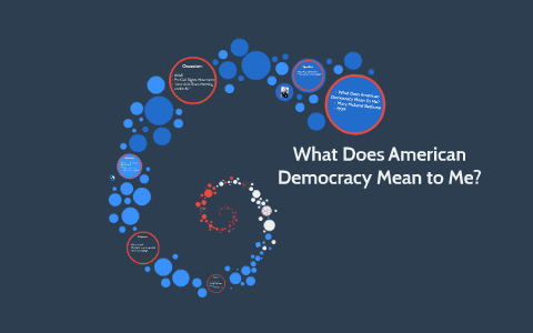 What Does American Democracy Mean to Me? by Lilly Winfree on Prezi