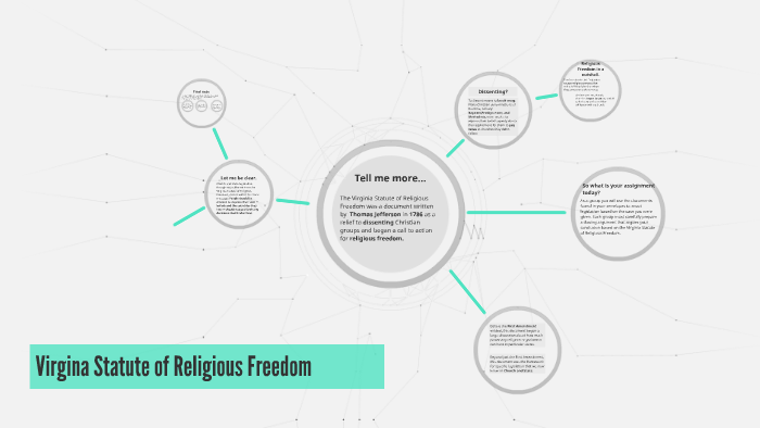 The Virginia Statute of Religious Freedom by Nathan Munson on Prezi