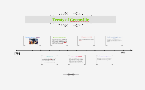 Treaty of Greenville by Amanda lorenz on Prezi