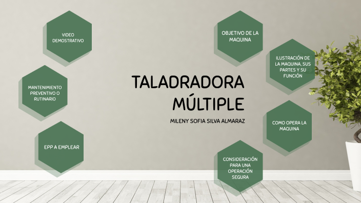 Taladradora Múltiple by Mileny Sofia Silva Almaraz on Prezi