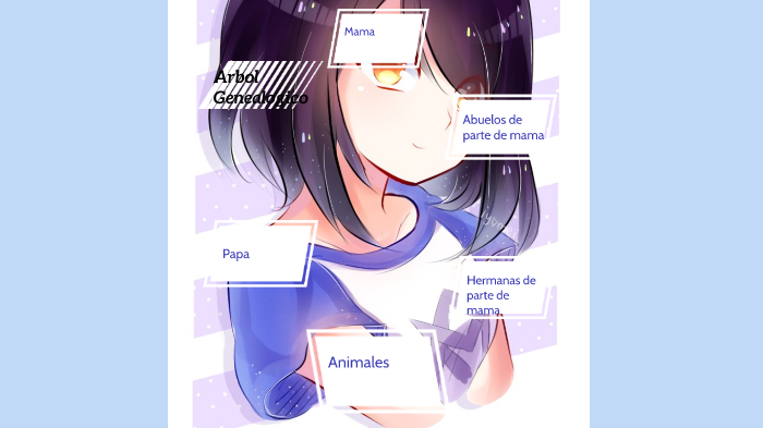 arbol by Anjali Naomi Torres Rodriguez on Prezi