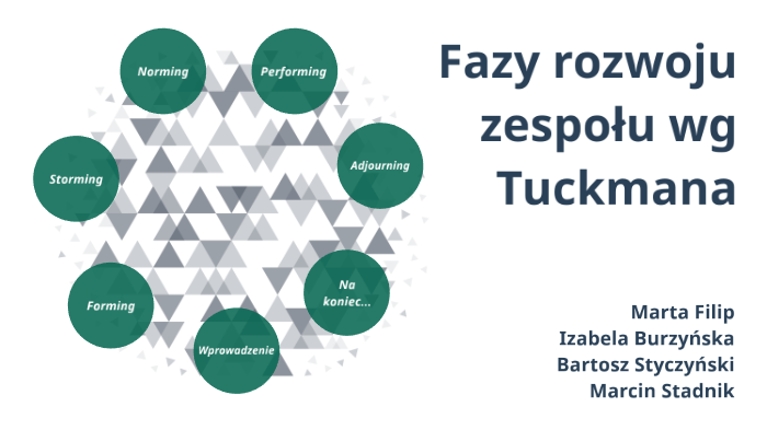 Model zespołu wg Tuckmana by Bartek Styczyński on Prezi