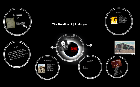 Timeline of J.P. Morgan by vernon jackson on Prezi