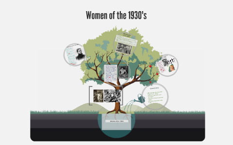 Women of the 1930's by Cierra Palmer on Prezi