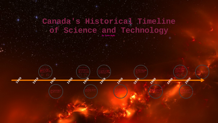 Historical Timeline of Science and Technology. by Tristan Anglin on Prezi