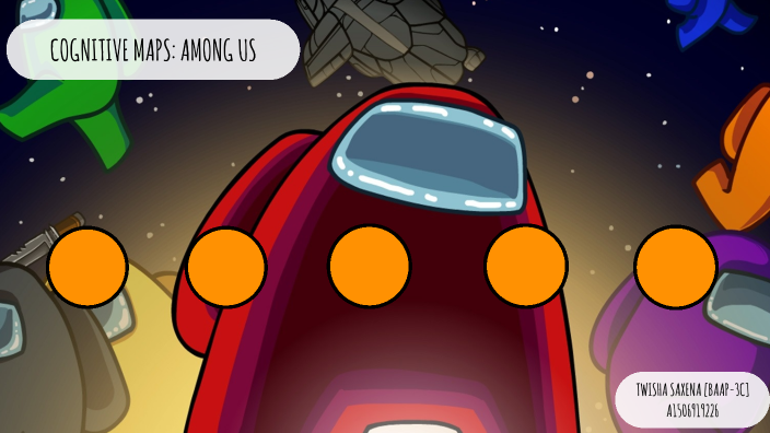 among us cognitive maps by Twisha Saxena on Prezi