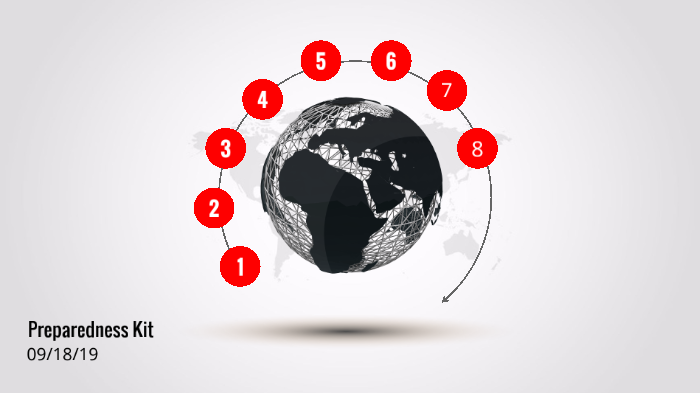 Student (Patient) Out Of Control Preparedness Kit by Laila Howard on Prezi