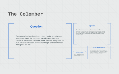 The Colomber by Paul Ukpong on Prezi