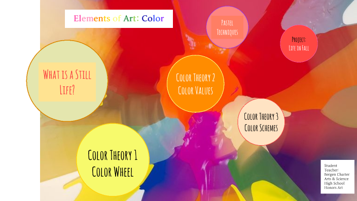 Elements of Art: Color by A.L. L. on Prezi